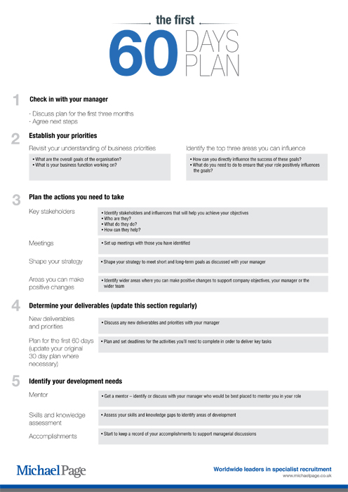 The first 60 days: a downloadable template and guide | Michael Page