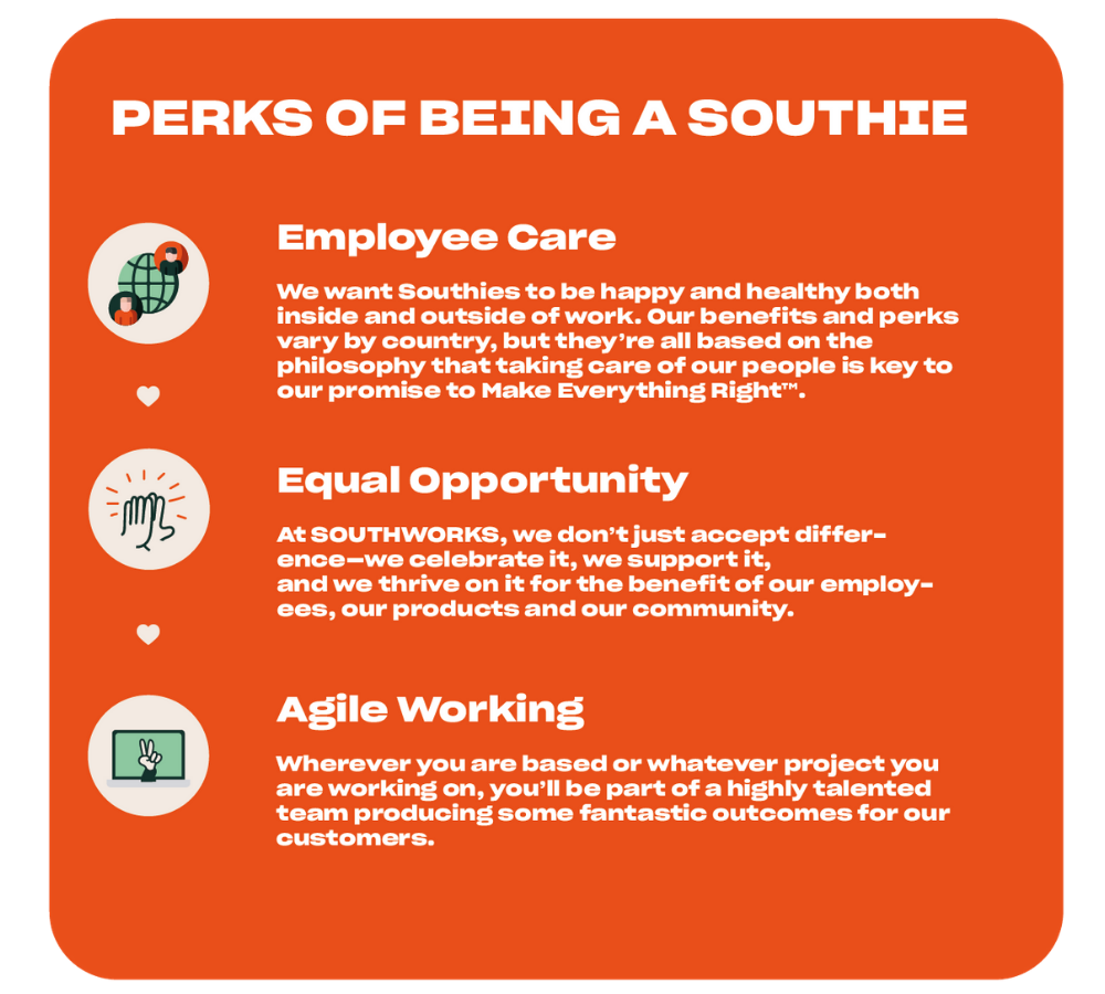 SOUTHWORKS | Michael Page